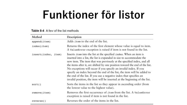 HT22 - DA354A - Listor & lexikon | PPT