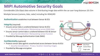 2022-MIPI-DevCon-CSI-2-Security-Framework.pdf