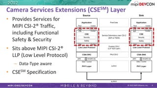 2022-MIPI-DevCon-CSI-2-Security-Framework.pdf