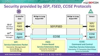 2022-MIPI-DevCon-CSI-2-Security-Framework.pdf