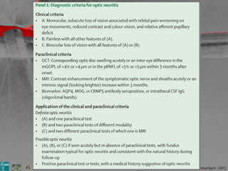 Optic Neuritis: diagnosis and classification 2022 | PDF