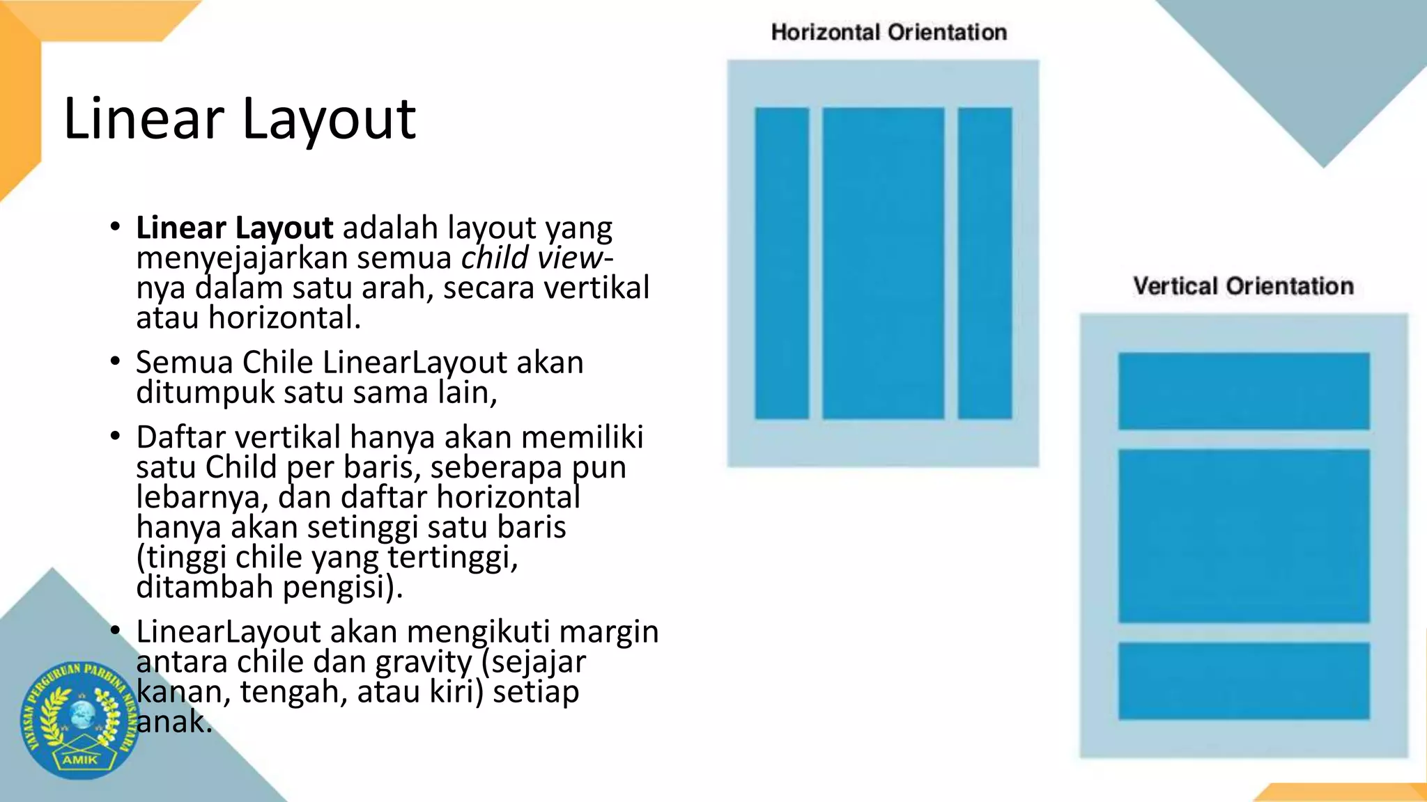 2022 - Pertemuan - Layout.pptx