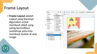 2022 - Pertemuan - Layout.pptx