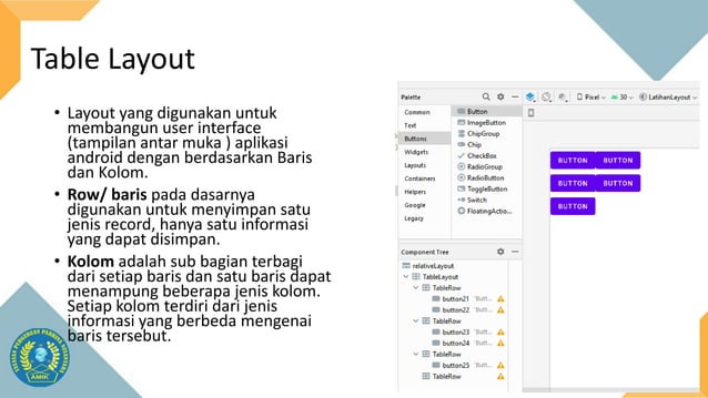 2022 - Pertemuan - Layout.pptx