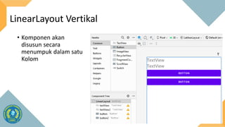 2022 - Pertemuan - Layout.pptx