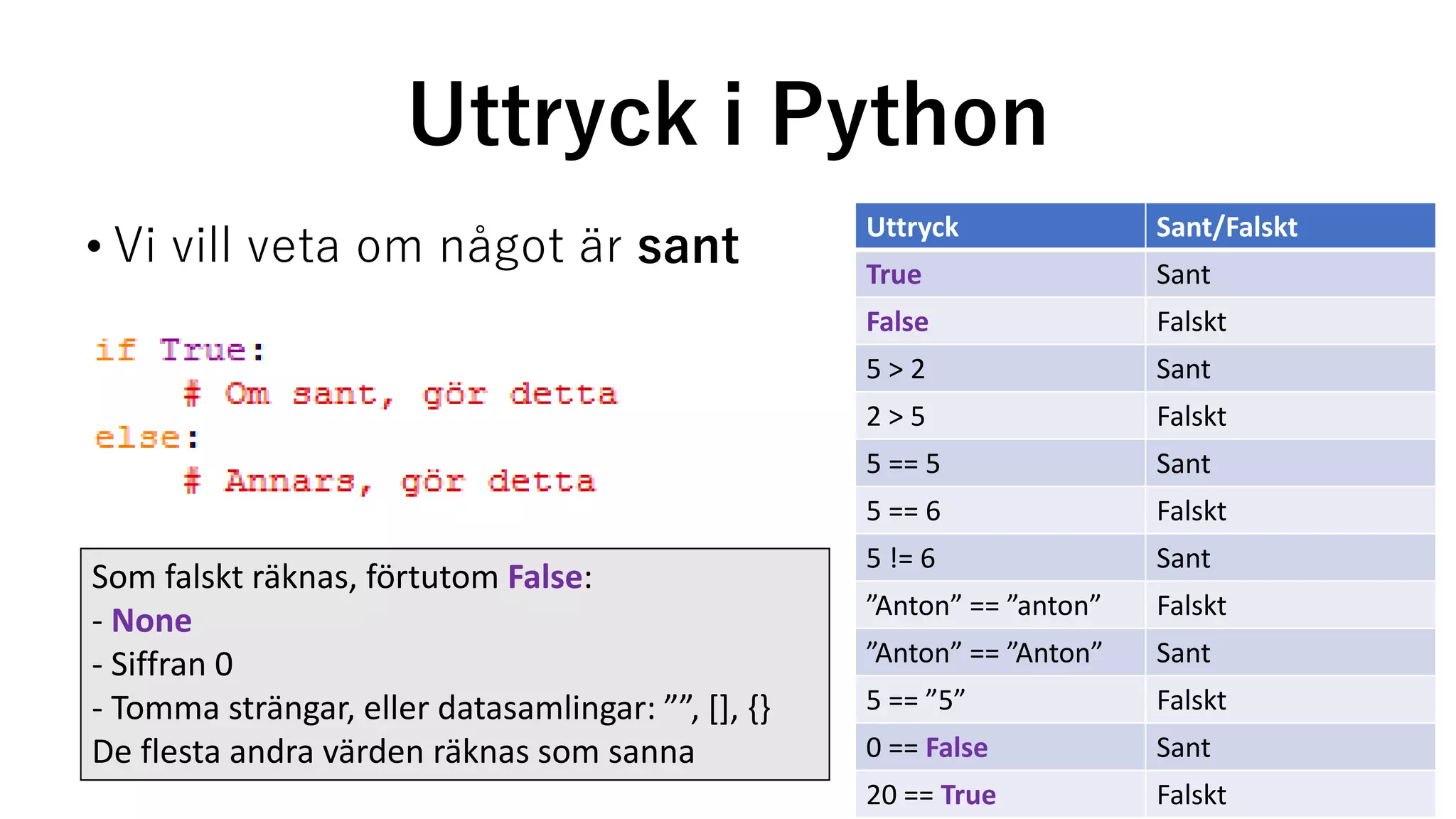 HT22 - DA354A - Loopar & if-satser | PPT