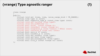 2022-ranger-update-Cauldron for gcc versions | PPT