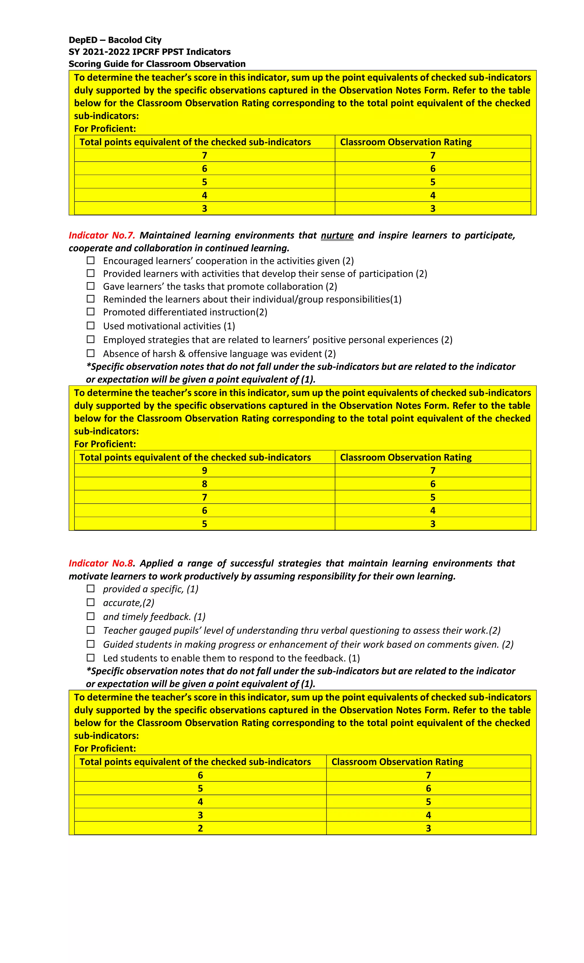 2022-RPMS-PPST-Scoring-Guide (1).pdf