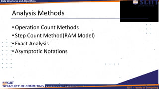 2022-S1-IT2070-Lecture-06-Algorithms.pptx