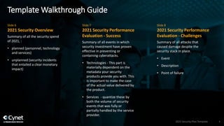 2022-security-plan-template.pptx