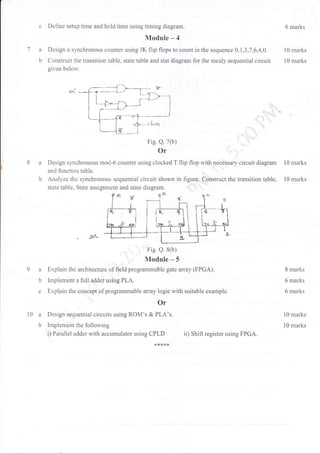3rd Semester Computer Science and Engineering (ACU - 2022) Question ...
