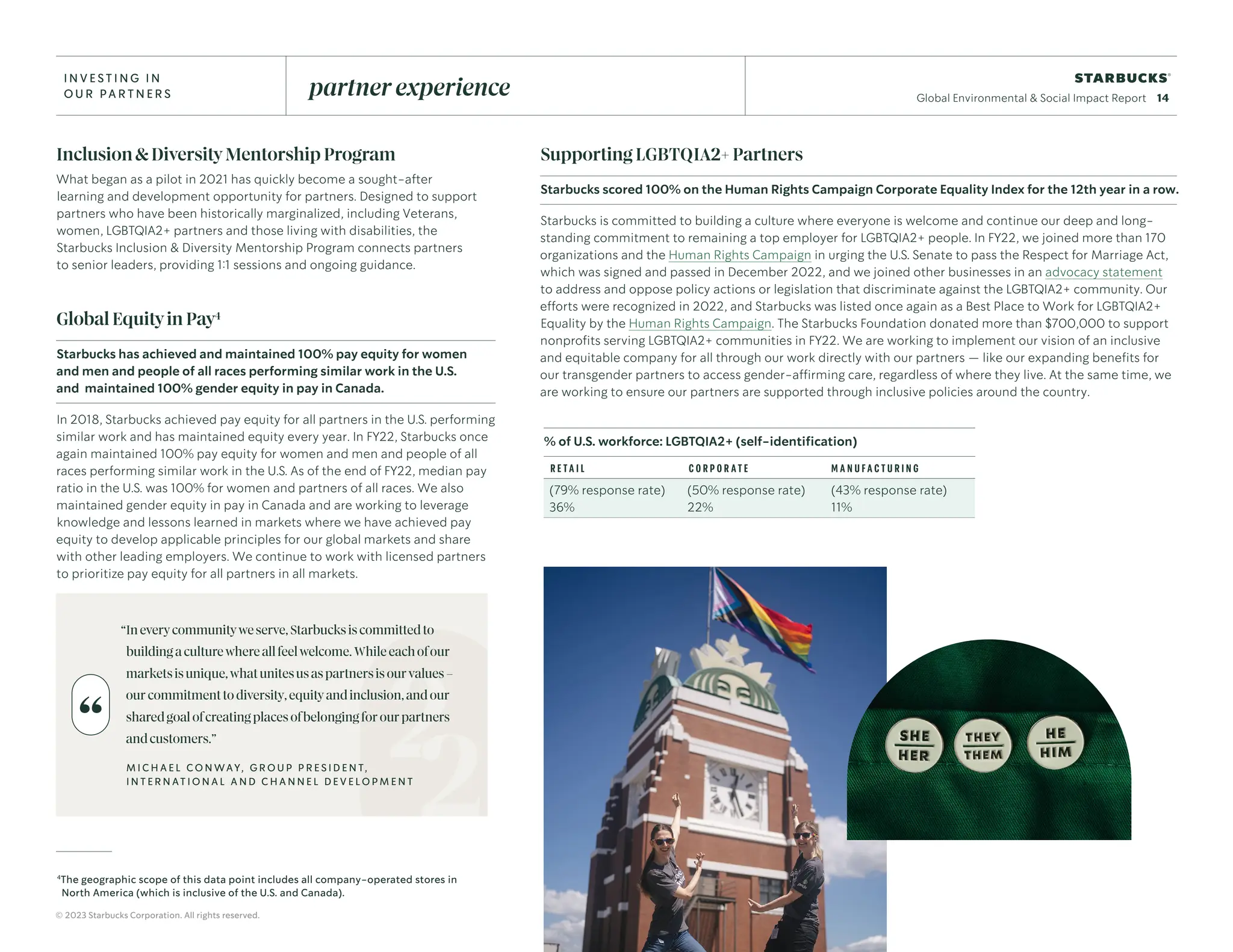 2022-Starbucks-Global-Environmental-Social-Impact-Report.pdf