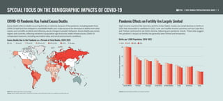 2022-World-Population-Data-Sheet-Booklet.pdf