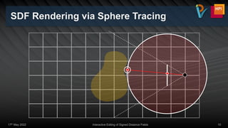 Interactive Editing of Signed Distance Fields | PPT