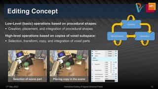Interactive Editing of Signed Distance Fields | PPT