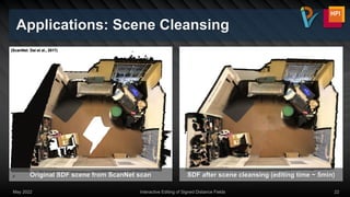 Interactive Editing of Signed Distance Fields | PPT