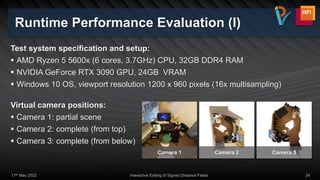 Interactive Editing of Signed Distance Fields | PDF