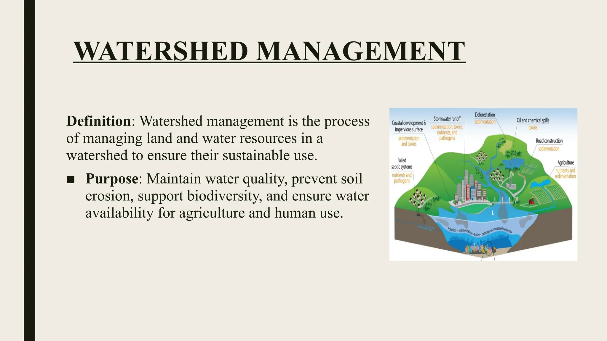 Watershed Management, it's importance and management practices | PPTX