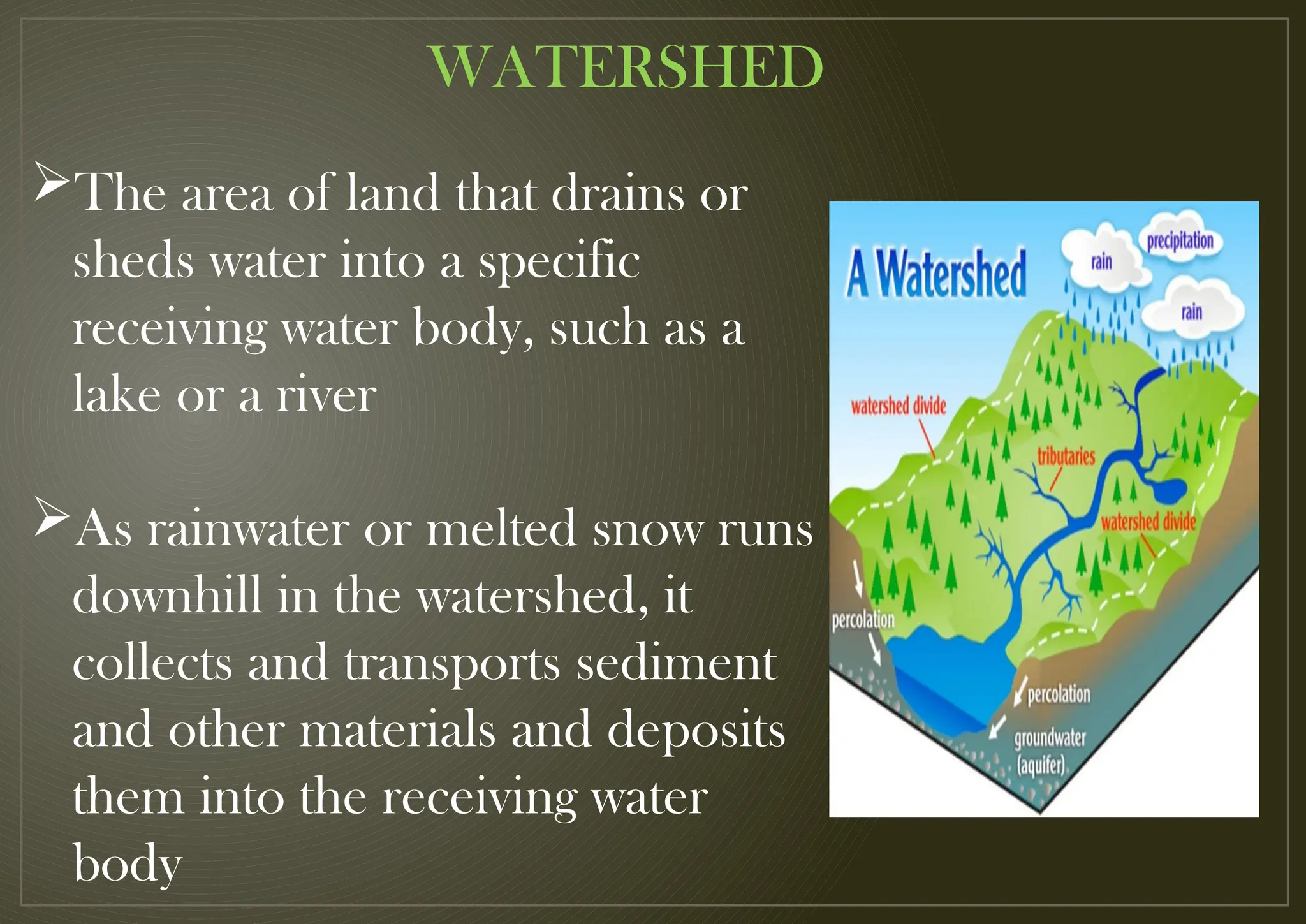 2022001030 watershed management ppt agronomy | PPT