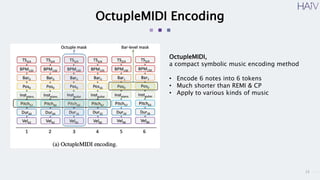 MusicBERT: Symbolic Music Understanding with Large-Scale Pre-Training | PPT