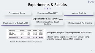 MusicBERT: Symbolic Music Understanding with Large-Scale Pre-Training ...