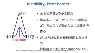 【DL輪読会】GIT RE-BASIN: MERGING MODELS MODULO PERMU- TATION SYMMETRIES | PPT