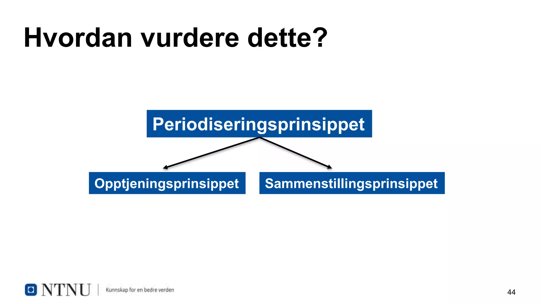 Finansregnskap med analyse - Forelesning 1.pptx