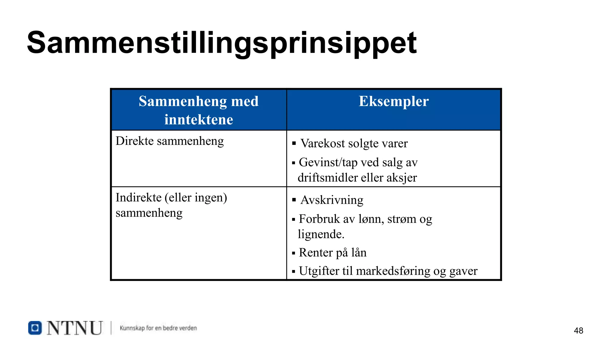Finansregnskap med analyse - Forelesning 1.pptx