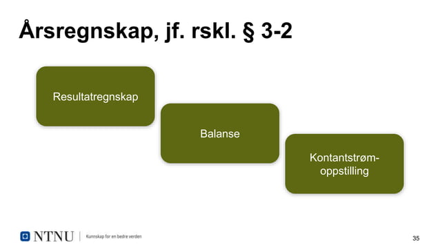 Finansregnskap med analyse - Forelesning 1.pptx
