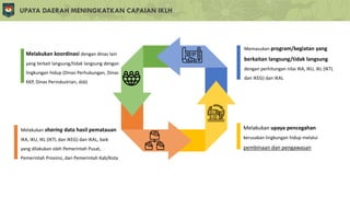 20220113_Paparan - Kebijakan IKLH dalam Indikator Pembangunan ...
