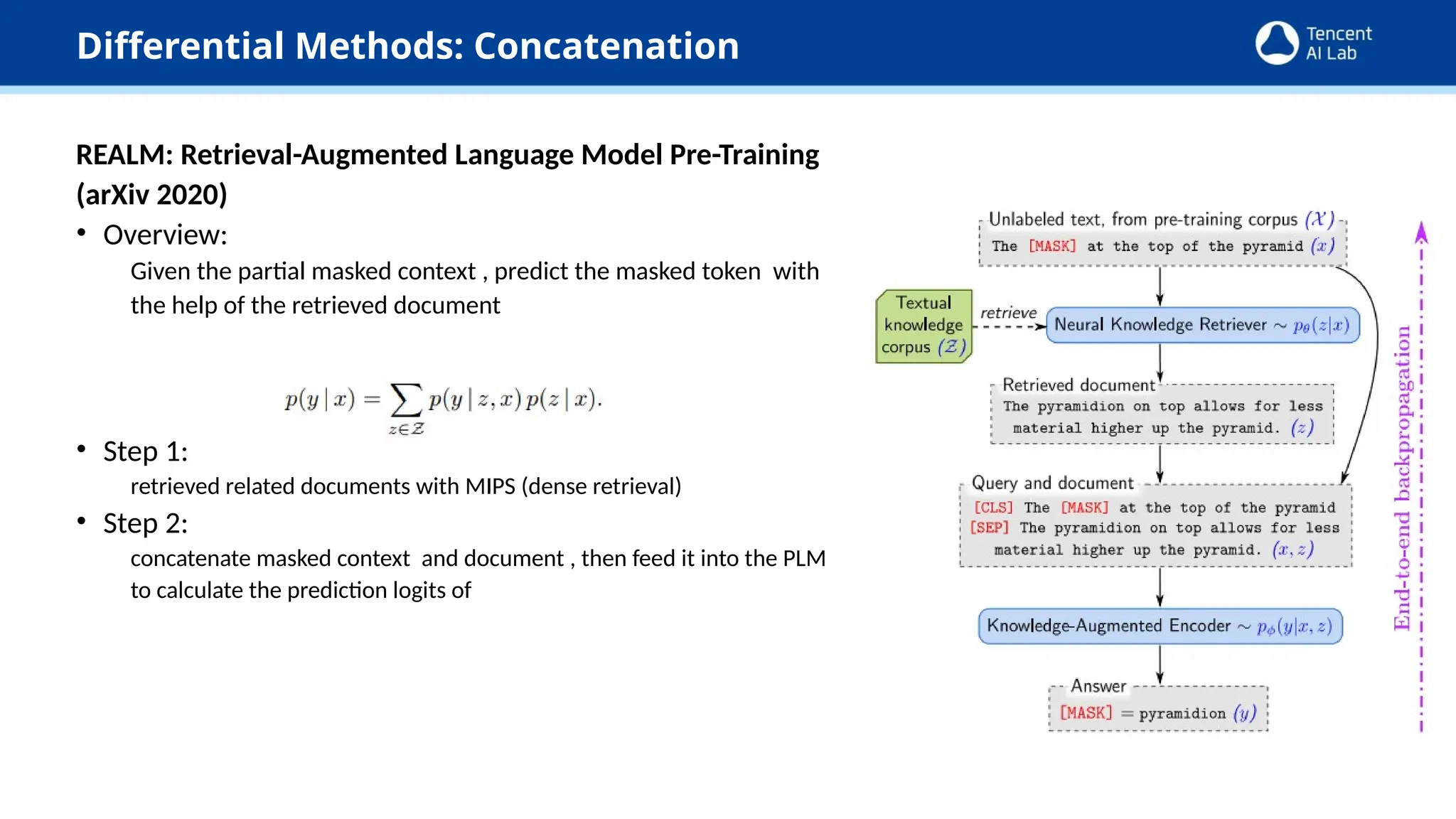 Retrieval Augmented Generator presentation slide part1 | PPTX