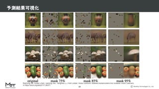 Masked Autoencoders Are Scalable Vision Learners | PPT