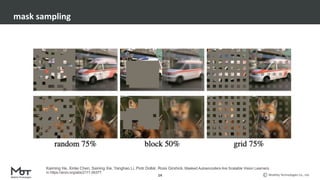 Masked Autoencoders Are Scalable Vision Learners | PPT