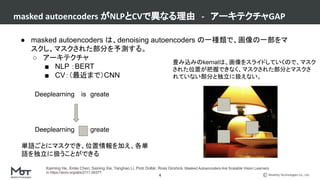 Masked Autoencoders Are Scalable Vision Learners | PPT