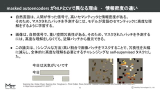 Masked Autoencoders Are Scalable Vision Learners | PPT