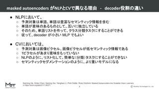 Masked Autoencoders Are Scalable Vision Learners | PPT