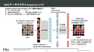 Masked Autoencoders Are Scalable Vision Learners | PPT