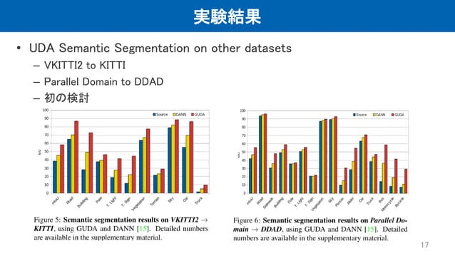 [DL輪読会]Geometric Unsupervised Domain Adaptation for Semantic Segmentation | PPT