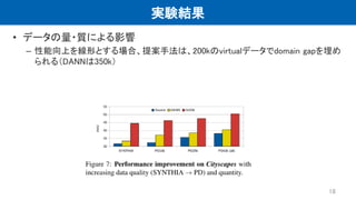 [DL輪読会]Geometric Unsupervised Domain Adaptation for Semantic Segmentation | PPT