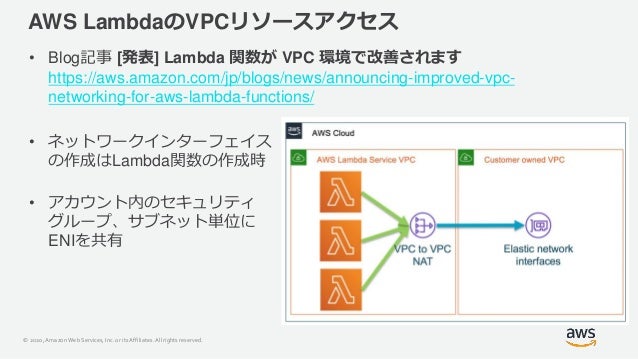 [20220126] JAWS-UG 2022初頭までに葬ったAWSアンチパターン大紹介 | PPT