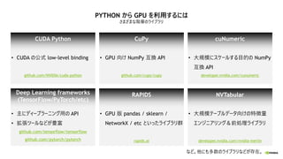 GPU と PYTHON と、それから最近の NVIDIA | PDF