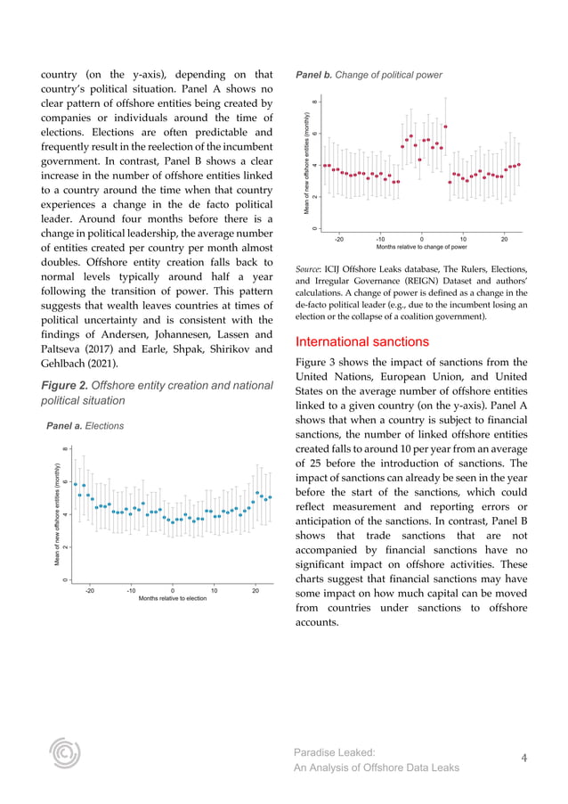 Paradise Leaked: An Analysis of Offshore Data Leaks | PDF
