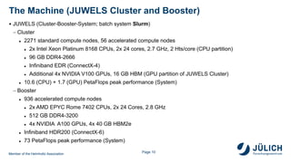 2022_01_TSMP_HPC_Asia_Final.pptx