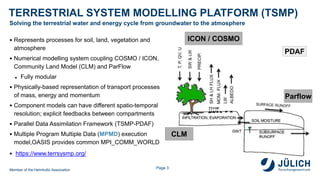 2022_01_TSMP_HPC_Asia_Final.pptx
