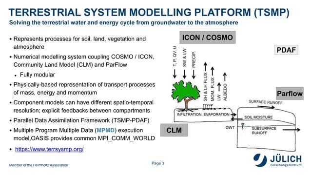 2022_01_TSMP_HPC_Asia_Final.pptx