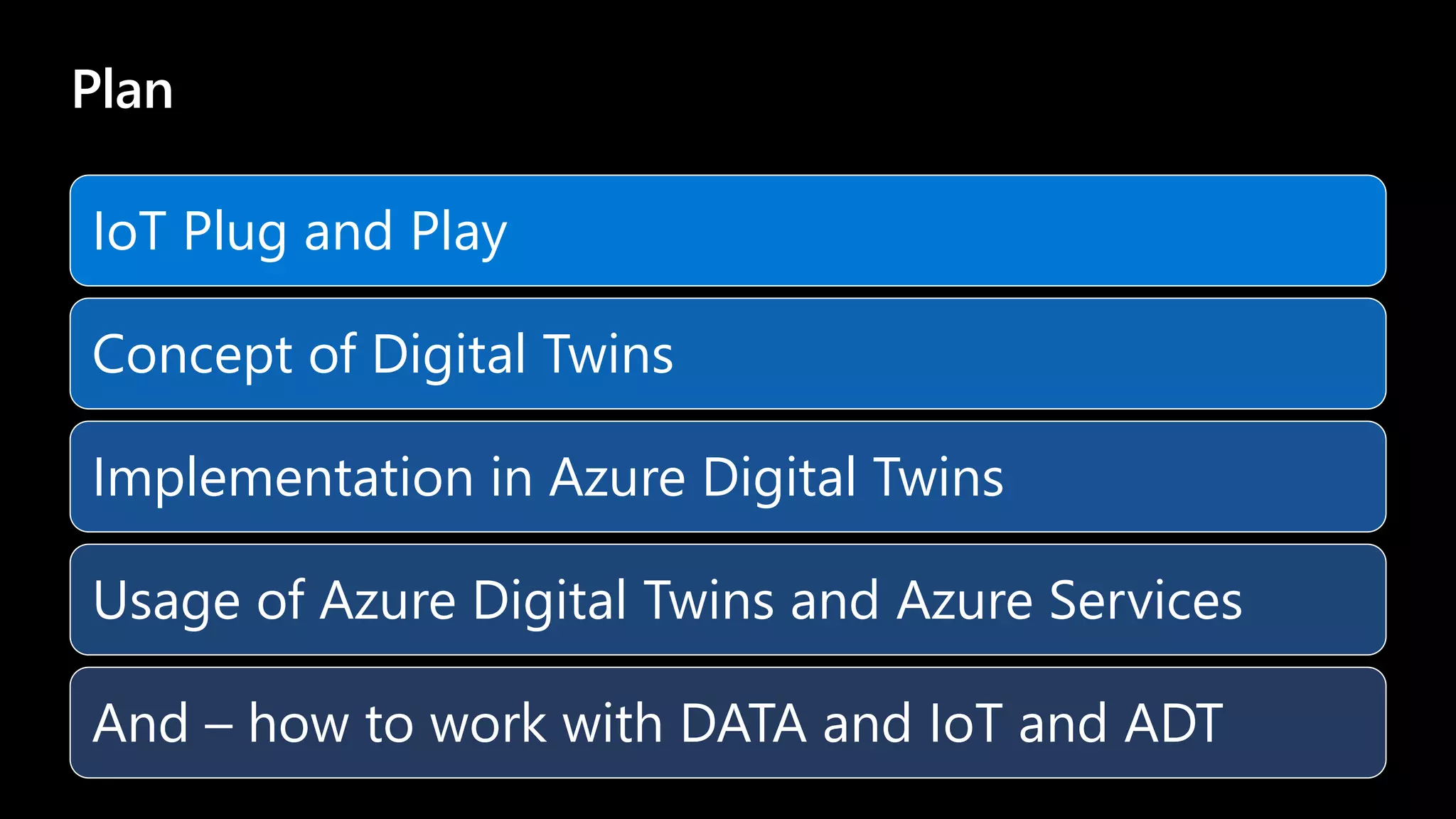 Azure Digital Twins.pdf