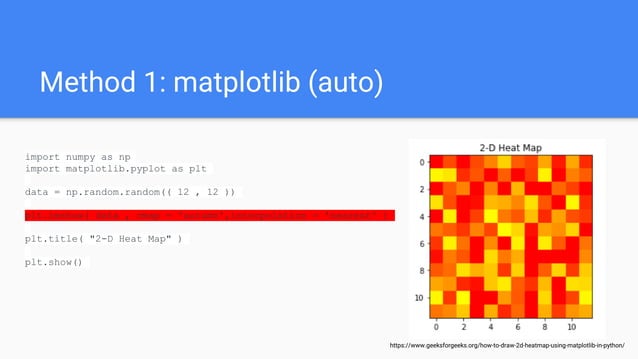 Plotting heatmap with matplotlib/seaborn | PPTX | 3-D Graphics ...