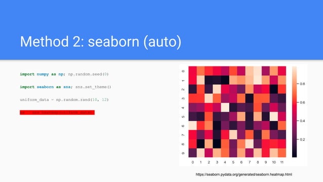 Plotting heatmap with matplotlib/seaborn | PPTX | 3-D Graphics ...