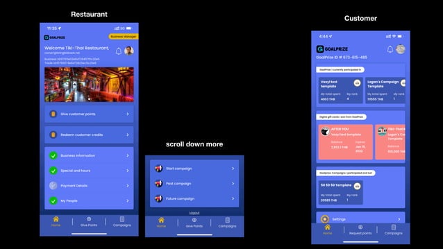 Goalprize Pitch Deck | PPT