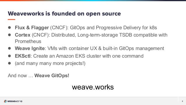 Free Gitops Workshop With Intro To Kubernetes And Gitops Ppt
